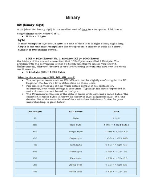 Bit Binary Digit Pdf