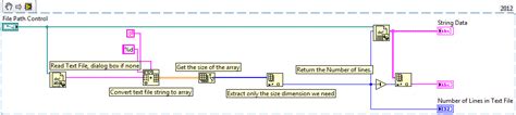 find the last line and number of lines in a text file ni community