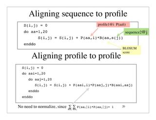Bio Informatics Sequence Tags Log Odds And Profile PPT