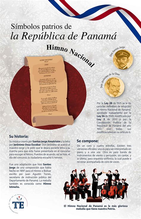 Símbolos Patrios De La República De Panamá On Behance