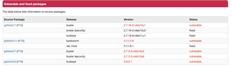 From Fragile To Formidable How To Detect Fix And Prevent Container Vulnerabilities With