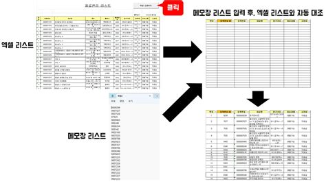 엑셀 원클릭 자동화 양식 매크로 Vba 프로그램 제작 크몽