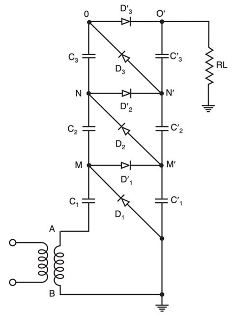 A Three Stage Single Phase Cascade Circuit Of The Cockroft Walton