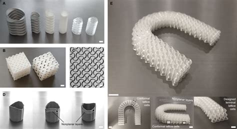 Take Fullcontrol Over Your 3d Printing Gcode Additive Manufacturing Business