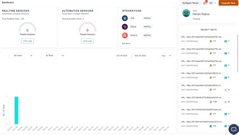Debugging Its Strategies And Tools With Best Practices