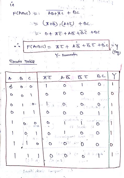 Solved C Using Decoder And External Gates Draw The Chegg