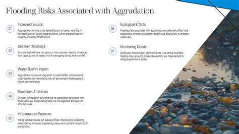 Top Flood PowerPoint Presentation Templates In