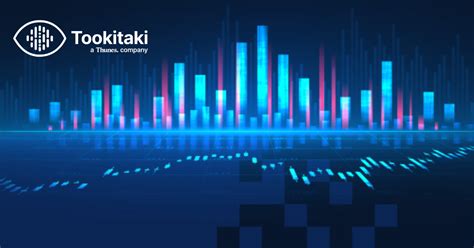 Automated Threshold Tuning Path To Optimise Aml Compliance Tookitaki