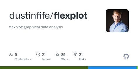 Github Dustinfifeflexplot Flexplot Graphical Data Analysis