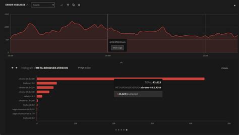 SD Times News Digest LogDNAs Browser Logger Rust 1 5 2 0 Released And Google Play To Launch