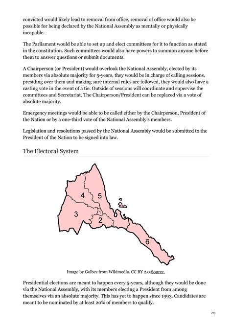 The Government System Of Eritrea Pdf