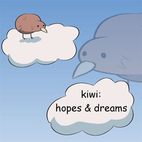 Gamedev Gamedevelopment Unrealengine5 Jasmine Rodriguez