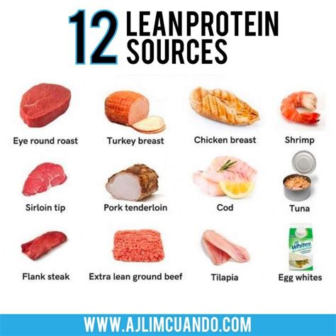 Lean Meat For Diabetics At Wilfred Mccarty Blog