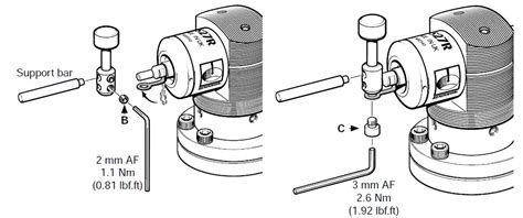 Product A-5003-5171, TS27R break stem retrofit kit