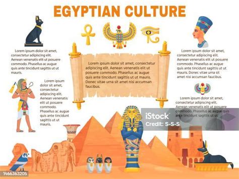 고대 이집트 인포그래픽 이집트 상형 문자 이집트 기념물 역사 파라오 또는 신 상징 오래 된 문명 문화 요소 랜드 마크 만화 독창적 인 벡터 일러스트 레이 션 이집트에 대한