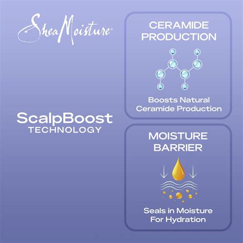 SheaMoisture Scalp Hair Oil Anti Hair Fall For Healthy Looking Hair And Moisturized Scalp