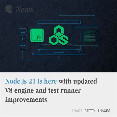 Dev Notes On Linkedin Nodejs21 Javascript V8engine Websocket Fetchmodule Webstreams