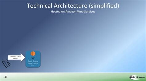 Building A Semantic Knowledge Graph Webpdf Building A Semantic Knowledge Graph Webpdf