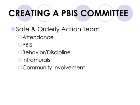 PPT Implementing PBIS PowerPoint Presentation Free Download ID 575296