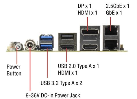Up Xtreme I14 Board Lets You Build Your Own Intel Meteor Lake Mini Pc Or Industrial Computer