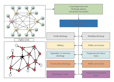 Schematic Diagram Of The Working Principle Of Local Geometric Structure Download Scientific