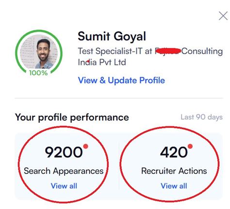 Sumit Goyal 🇮🇳 On Linkedin Job Calls Naukri Updating Naukri Jobs