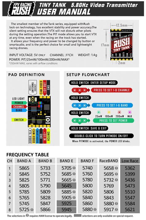 RUSH TINY TANK REVIEW - BEST NANO VTX AVAILABLE? - QUADIFYRC.COM