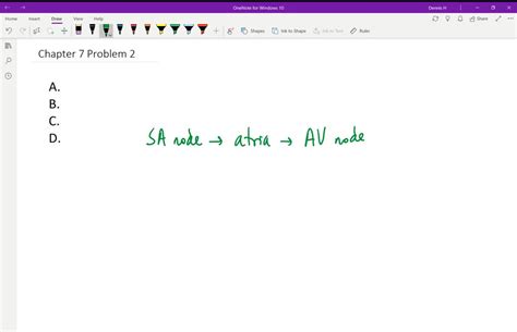 Solvednumber In Sequence The Path Of The Action Potential Along The