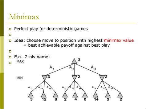 Modern It Tools And Methods Lecture 7 Games Online Presentation