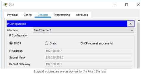 آموزش Dhcp سیسکو معرفی و پیاده سازی مکتوب