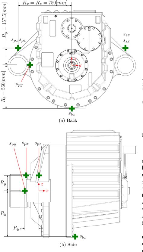 Figure From Modeling Of Wind Turbine Gearbox Mounting Semantic Scholar