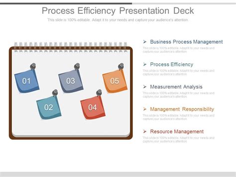 Process Efficiency Presentation Deck Powerpoint Templates Designs