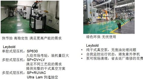 光伏太阳能组件层压用真空泵 莱宝真空泵在光伏太阳能组件层压中的应用 安博元科技