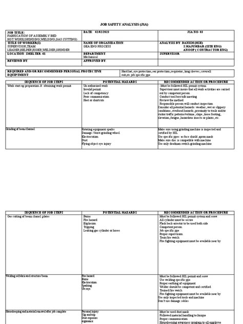 Jsa Hot Work Fabrication Of Assembly Bed Pdf Personal Protective Equipment Welding