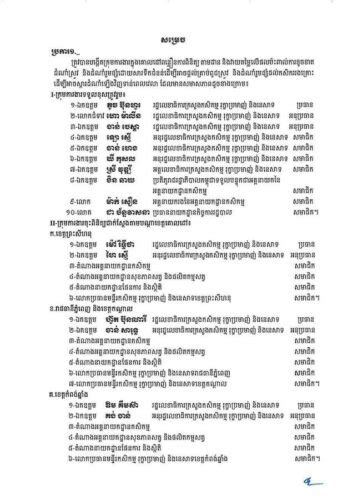 ឧបនាយករដ្ឋមន្ត្រី អូន ព័ន្ធមុនីរ័ត្ន បង្កើតក្រុមការងារដោះស្រាយផលប៉ះពាល់ ដោយសារទឹកជំនន់ Khmernote