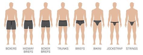 Mens Underwear Types