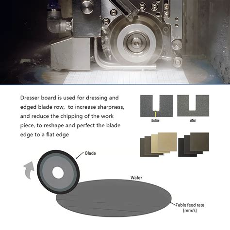 Ruizuan 12a1 Diamond Aluminum Hub Dicing Saw Blade For Wafer Scribing