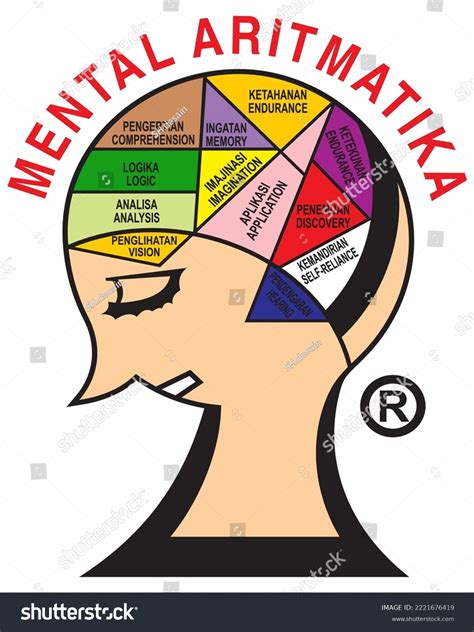 This Mental Arithmetic Vector Logo This Stock Vector Royalty Free