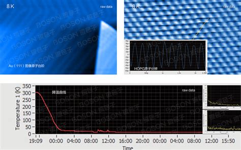 Closed Cycle Lhe Free Stm Nc Afm