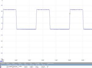 Embedded Developer Blog Archive Simple GPIO The Way Of The Register Silverlight Developer