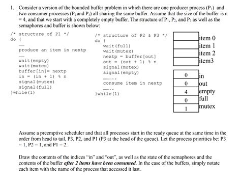 Solved 1 Consider A Version Of The Bounded Buffer Problem