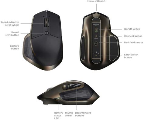 Logitech MX Master Wireless Mouse Released The Most Advance From The Company
