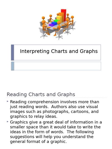 Interpreting Charts And Graphs Pdf Chart Graphics