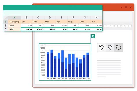 Think Cell Charts Beautiful Impactful Powerpoint Charts Think Cell