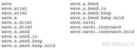 89，verilog 2005标准篇：verilog层级名称说明 知乎