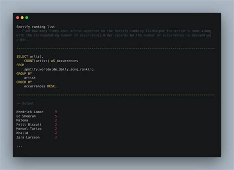 Franklin Da Silva On Linkedin 23daysofsql Sql Dataanalytics