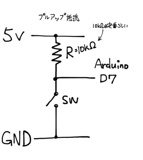 【arduino電子工作】タクトスイッチでledのonoff操作 いそぷろのブログ