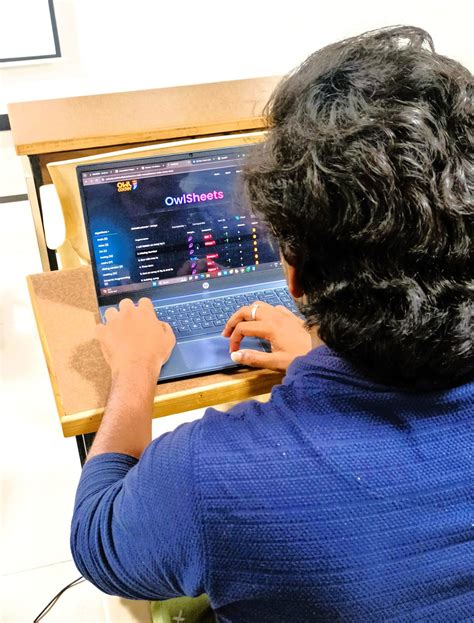 Abhishek Nallam On Linkedin Hi 👋 Linkedin Community As I Delve Into