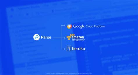 Ways To Migrate From Parse To Aws