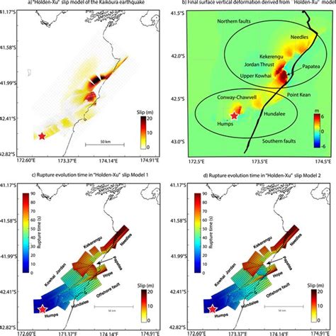 a slip rates from the finite‐fault models 1 3 see table 1 b